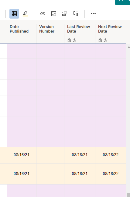 Count By Quarter In Current Year If published Status Smartsheet 