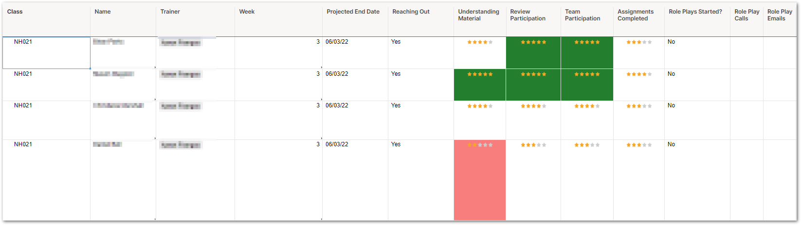 Auto Fill Cells Based On Multiple Criteria Using Index Match 