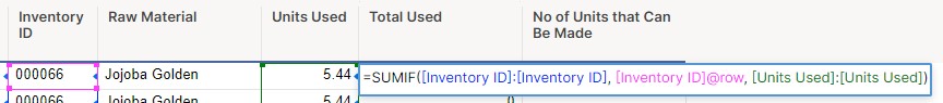 SUMIF Not Adding Correctly Smartsheet Community
