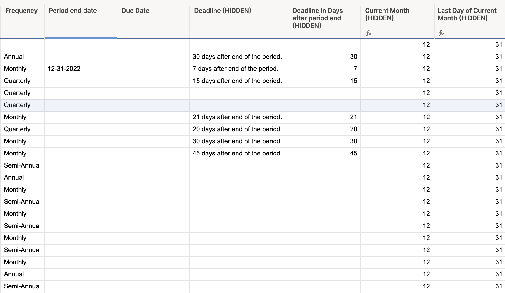 Need Help With Formula For Adding Days To Last Day Of The Month 