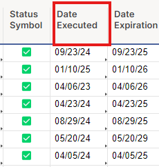 Rolling Calendar Visual - Page 2 — Smartsheet Community