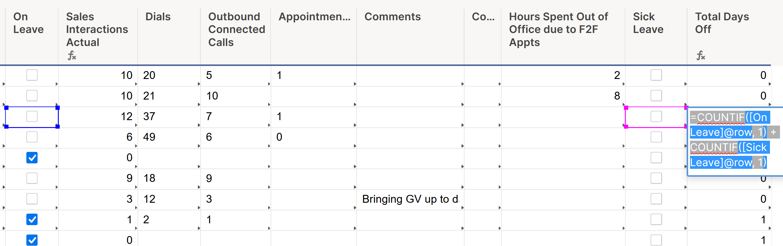 COUNTIFS On Checkbox Columns With Multiple Criteria Smartsheet Community