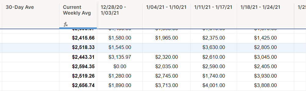 How Do I Calculate A Rolling Average For The Last 4 Cells that Are 