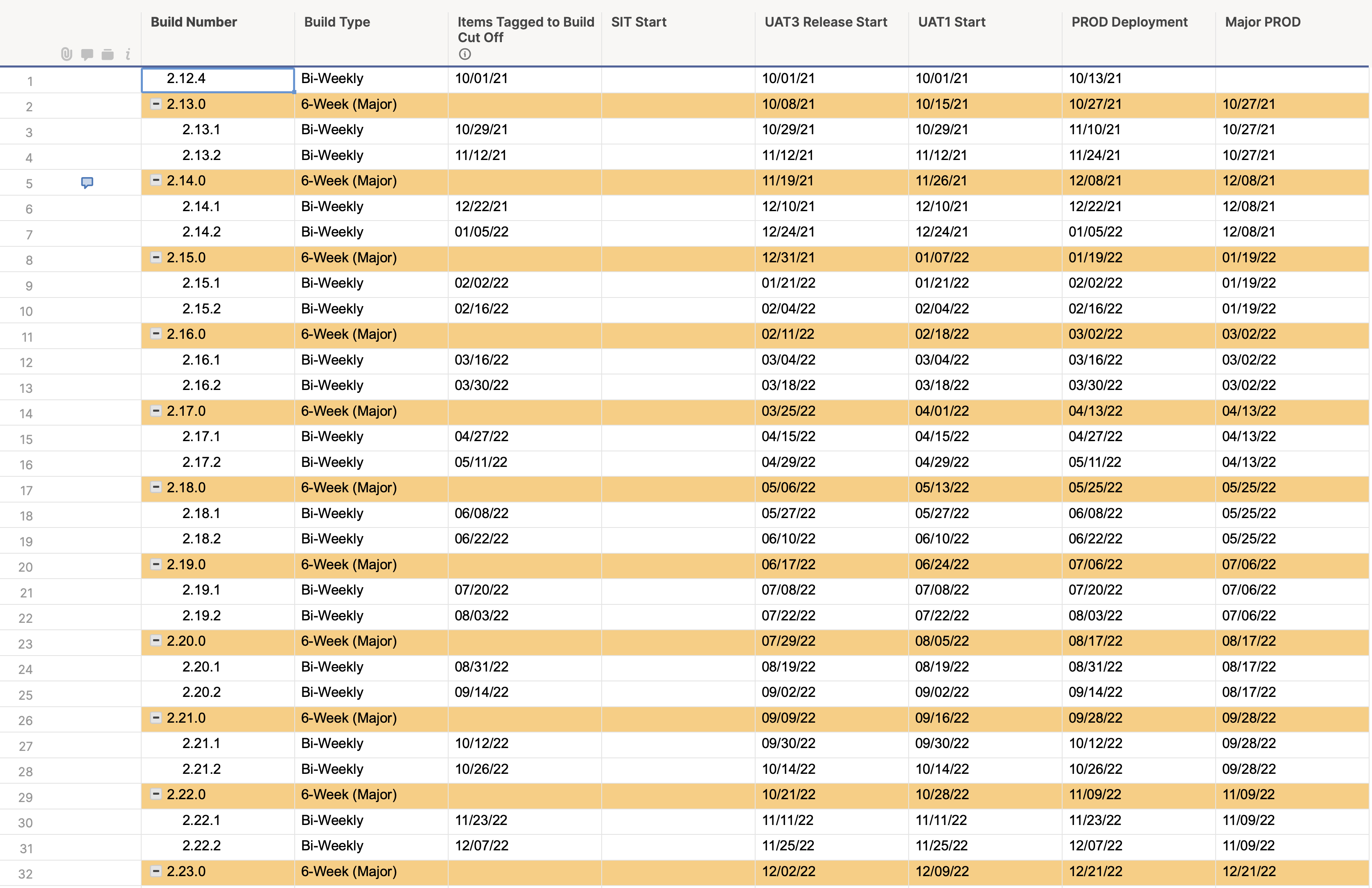 Should I Use INDEX MATCH Instead Smartsheet Community