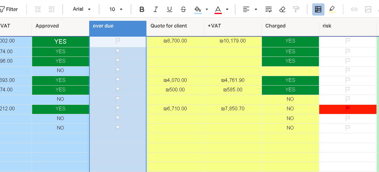 If Formula Smartsheet Community