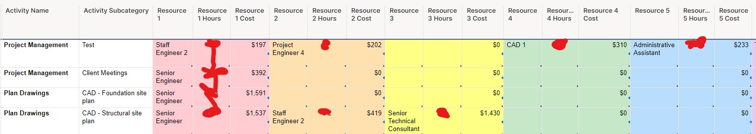 Examine Range Find Specific Value In A Row Then Return The Value Two 