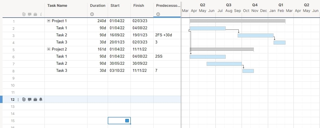 Dynamic Dates Smartsheet Community