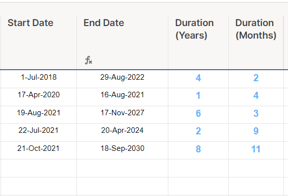 Formula Adjustment To Calculate Date Based On Years Duration 
