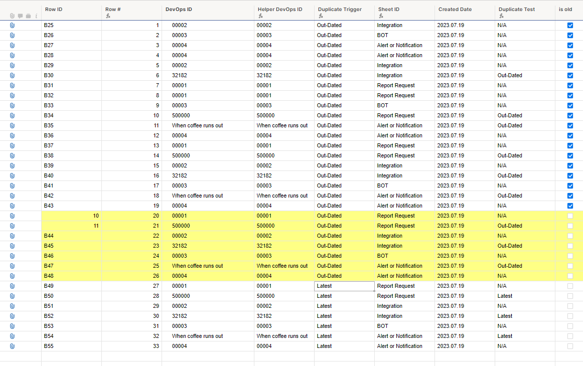 Formula To Determine Duplicate Items Copied From One Sheet To Another