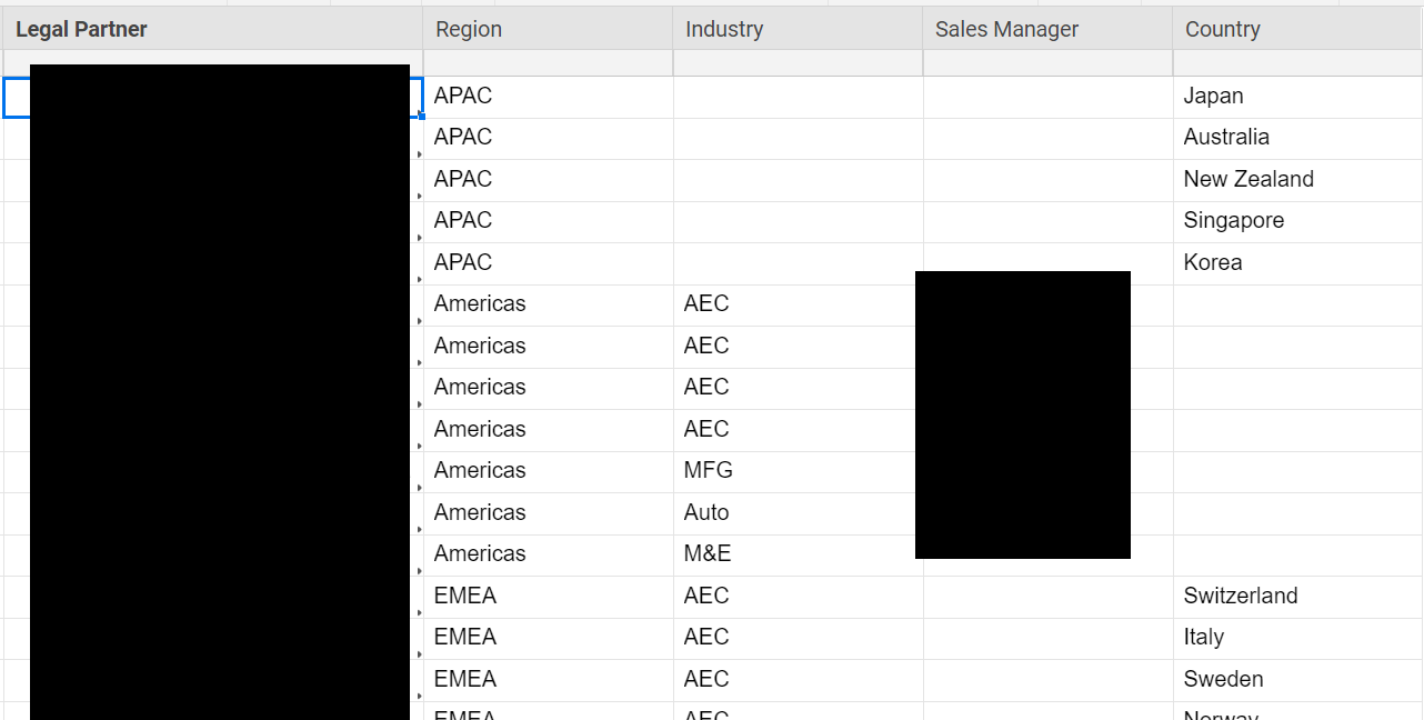 Index Formula Smartsheet Community