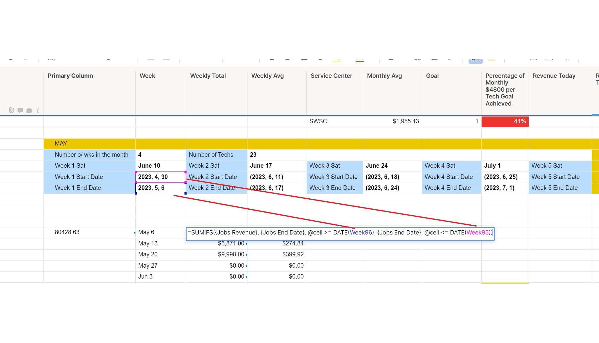 Fill Values In A Formula In One Cell With Value From Another Cell