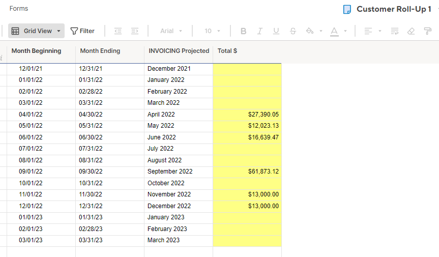 Formula To SUM From Multiple Columns With IF Statement Smartsheet Community