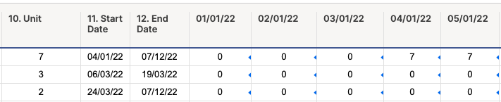Formula To Auto populate Data Base On Date Range Smartsheet Community