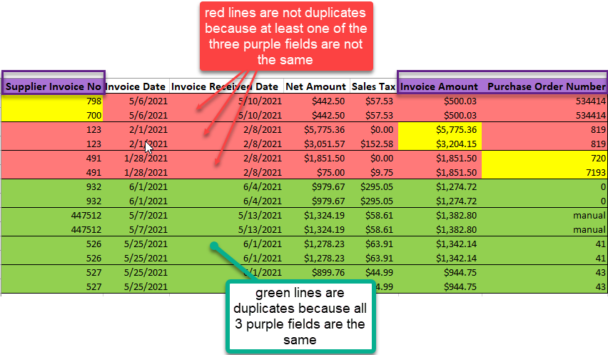 Flag Duplicates Based On Multiple Columns Being The Same Smartsheet Community