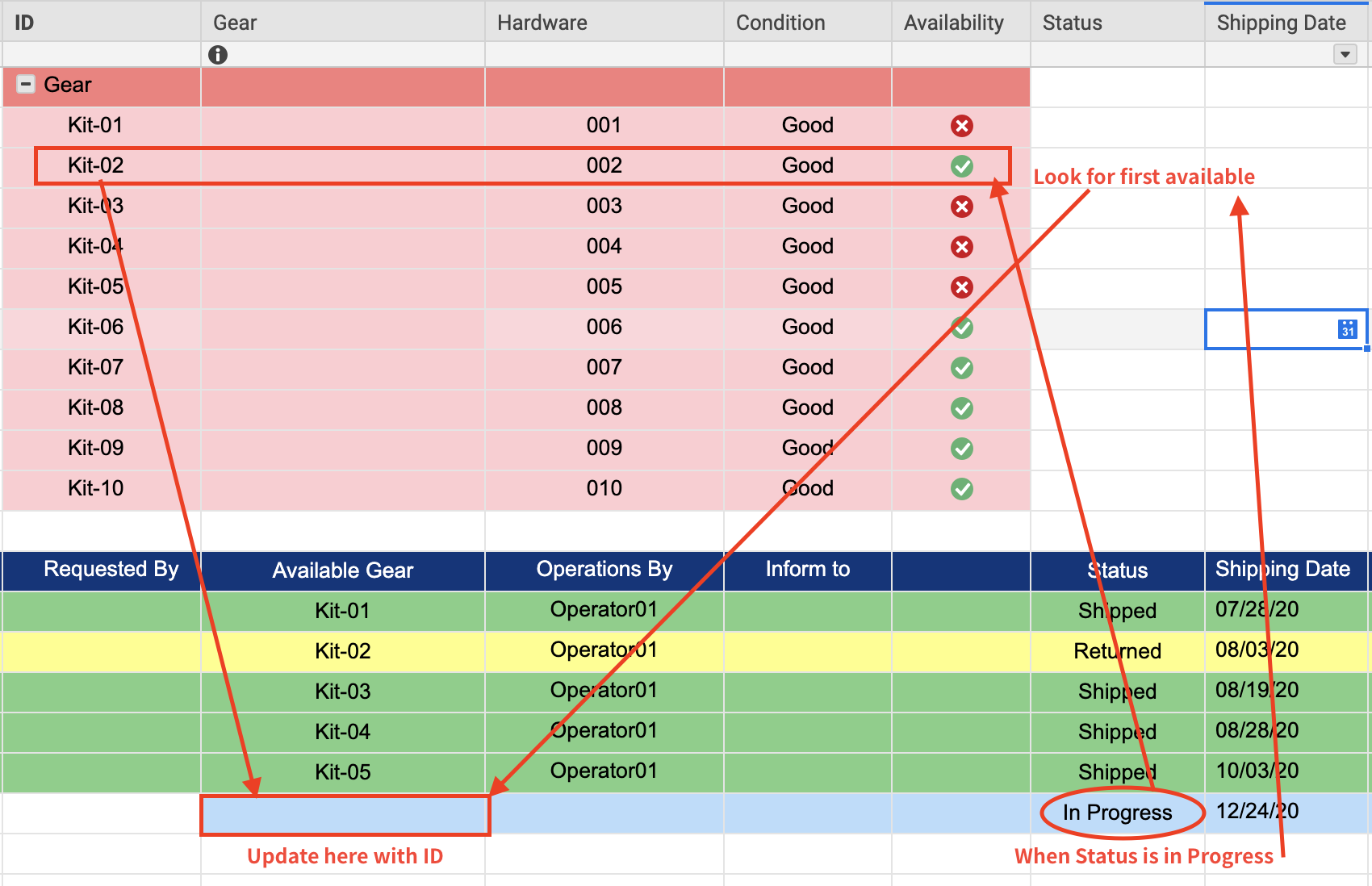 Update A Cell From The List With Condition Smartsheet Community