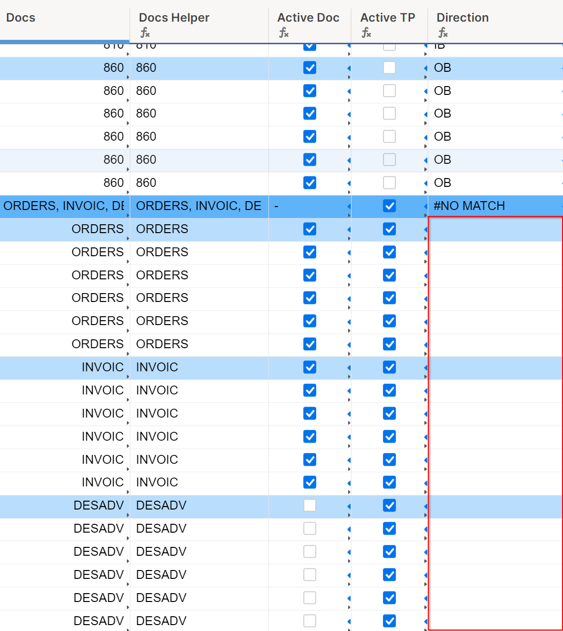 VLOOKUP On Column With Letters And Numbers Results In NOMATCH 