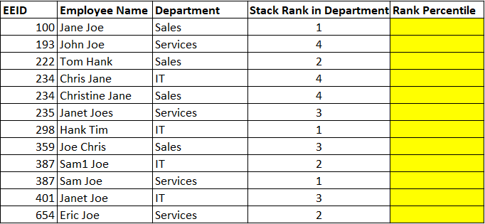 Is There A FILTER Function In Smartsheet Which Is Equivalent Of Filter Function In Excel 