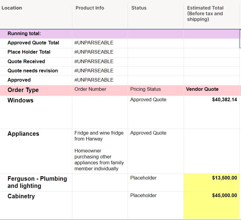 Help With My Sumif Formula When Criteria In Another Column Matches