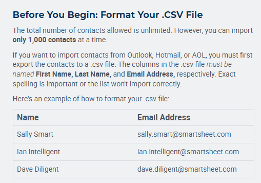 How Am I Misunderstanding The CSV Formatting For Importing Contacts 