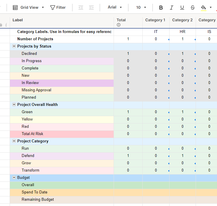 Looking For Help With A Formula To Reference Another Sheet And Sum