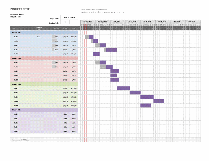 Vertical Milestone Line In Gaant Chart Smartsheet Community