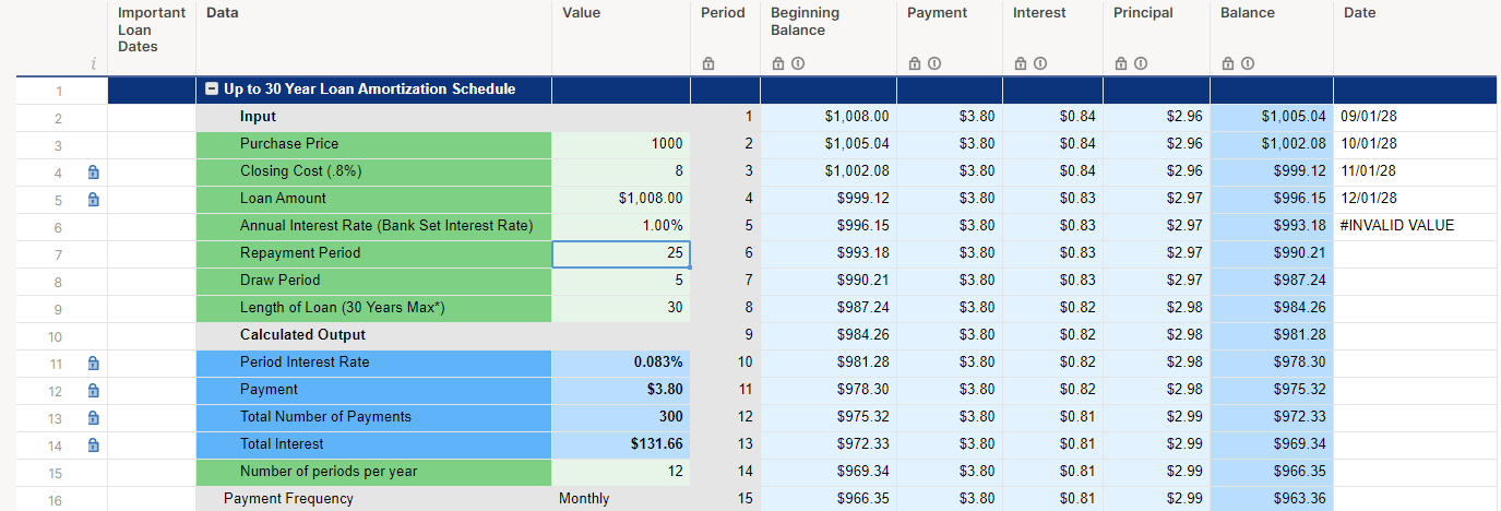 What formula can I use to produce due dates for amortization table ...