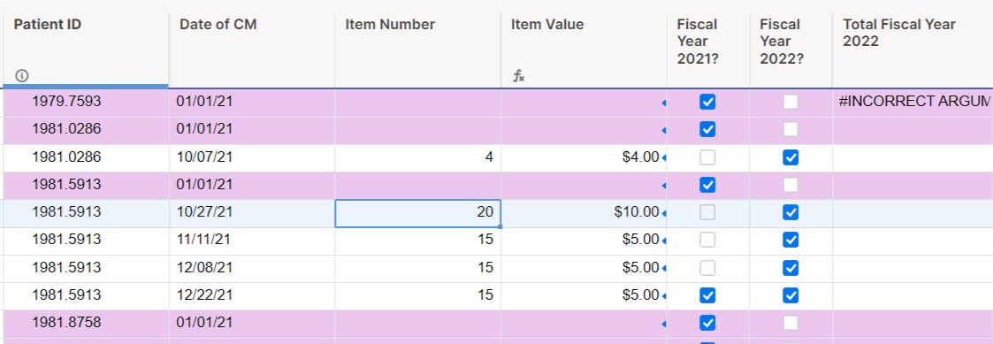 SUMIF With Two Conditions And A Checkbox Smartsheet Community
