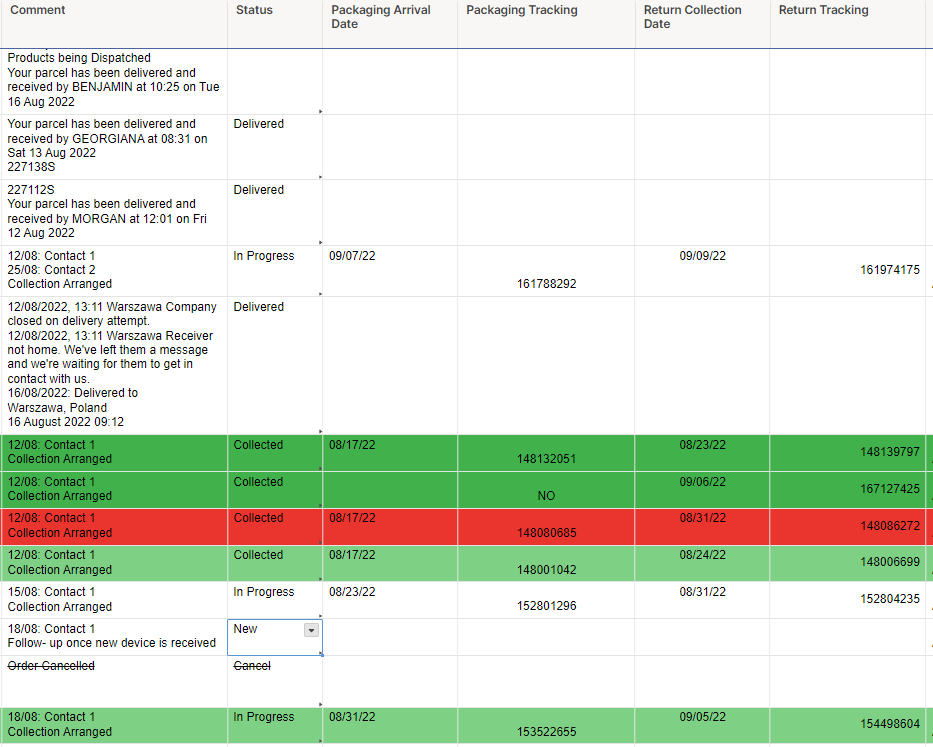 How To Pull Data From Reference Another Sheet From Countifs Between
