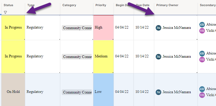 Formula Help Smartsheet Community