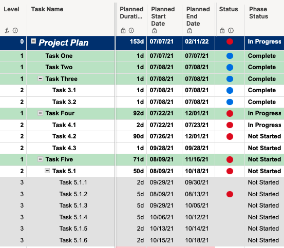 Combine Child Parent Formulas Into Column Formula Smartsheet Community