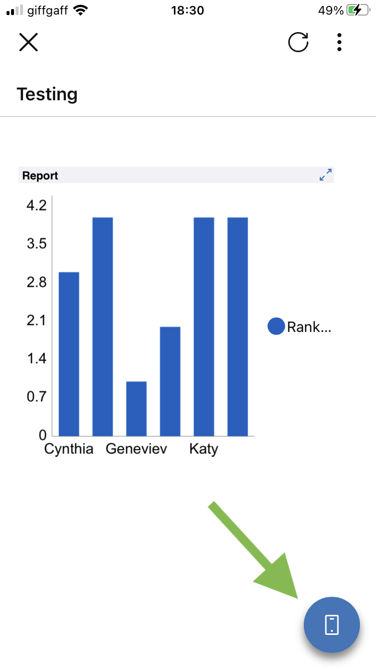 Horizontal Axis Labels Not Showing In Mobile App Smartsheet Community