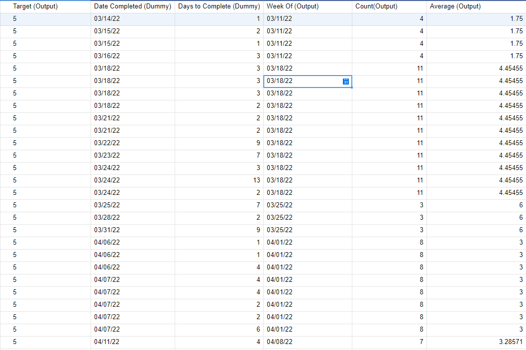 Populating Entire Columns Referencing Another Sheet Smartsheet Community