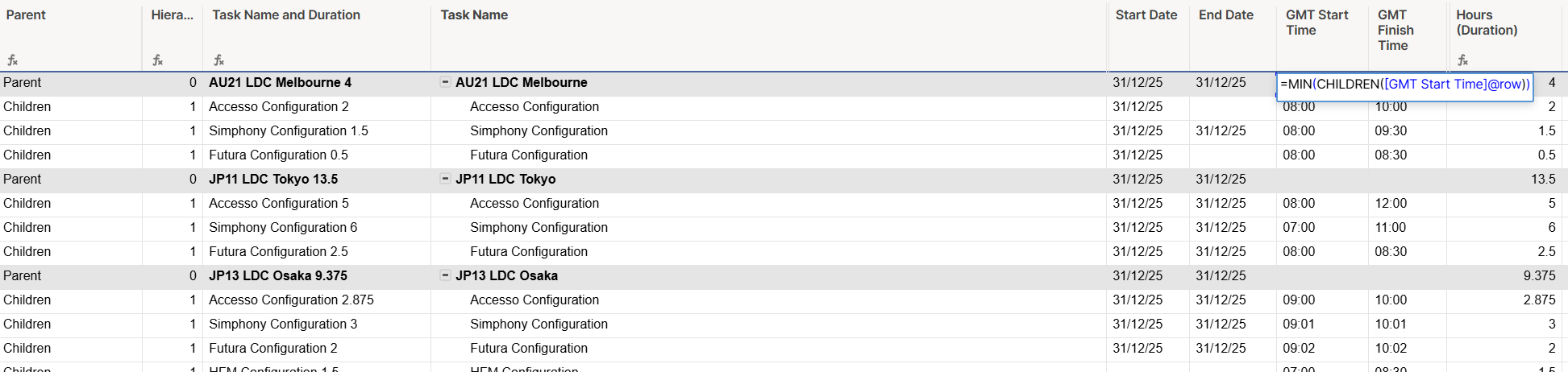 Formula to sum children rows into parent row - Smartsheet Community