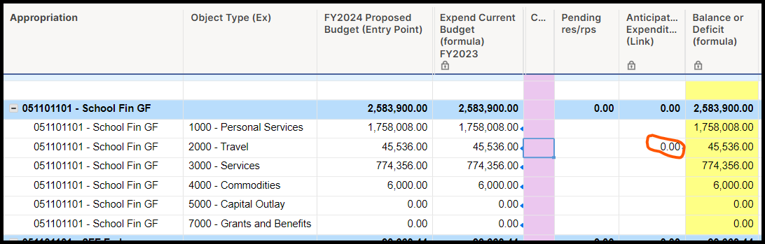 SUMIF Formula Not Working Can t See Why Smartsheet Community
