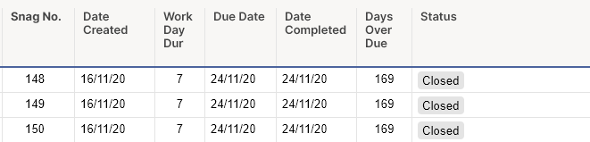 Formula To Make Cell Blank If Complete Date Has Been Filled In 