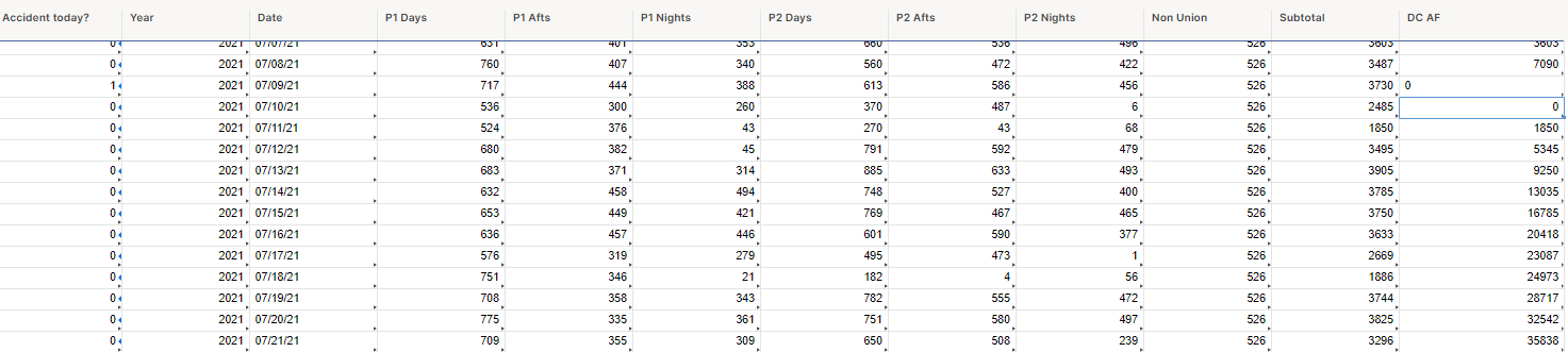 Help With IF Formula Smartsheet Community