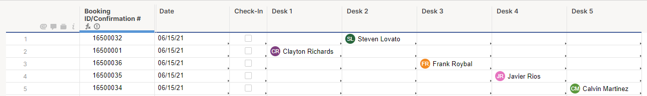  Return Unique Values While Ignoring Blanks Smartsheet Community