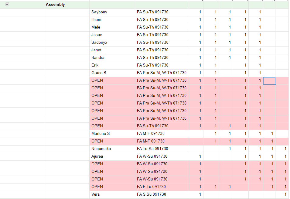 COUNTIFS And NOT Formula Creation Smartsheet Community