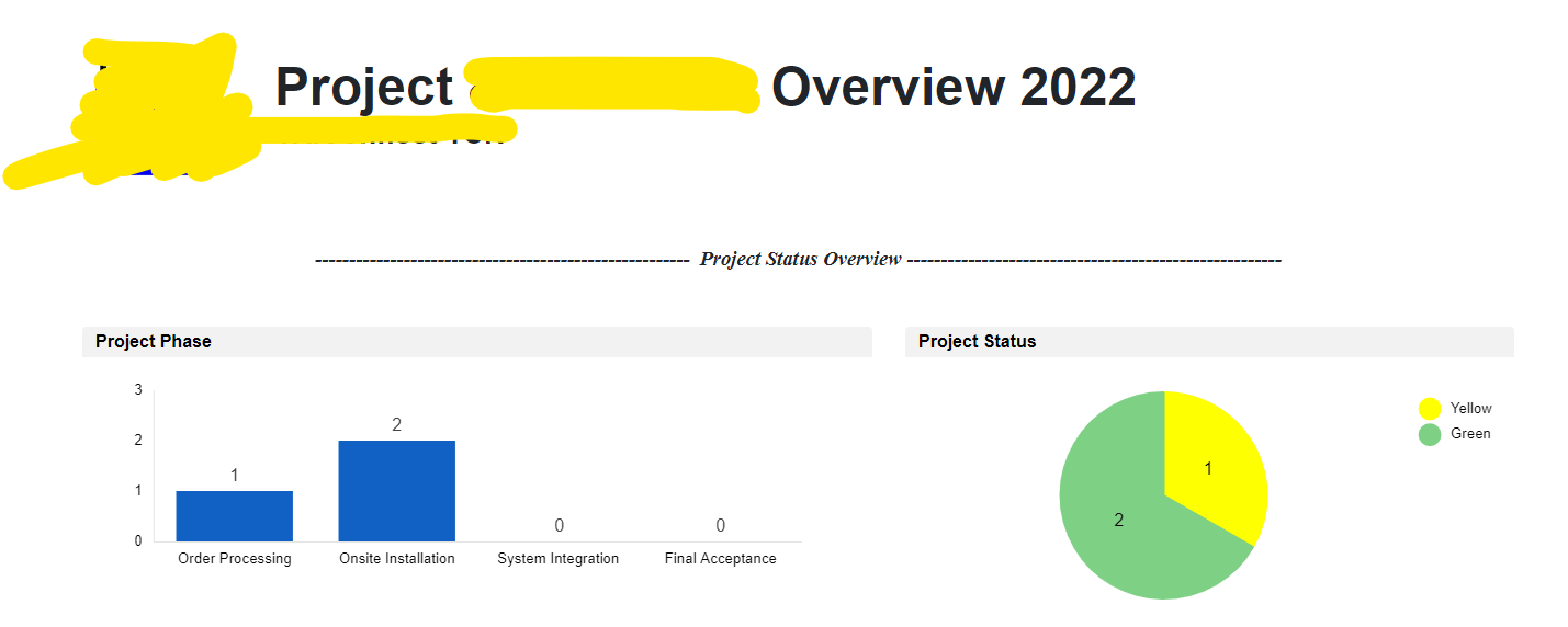 Could We Make The Calculation To A Report File Smartsheet Community