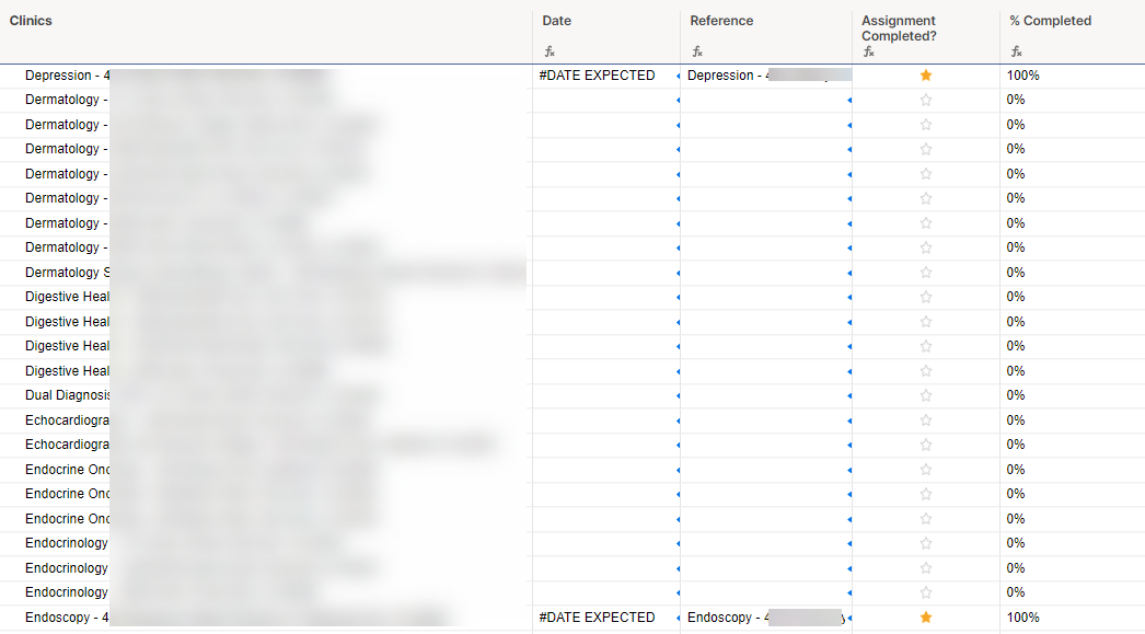 INDEX MATCH Dates Is Returning DATE EXPECTED Smartsheet Community