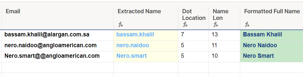 Extract Name From Email Address Smartsheet Community