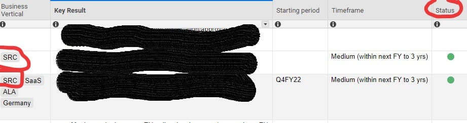 Summarize Two Columns Smartsheet Community