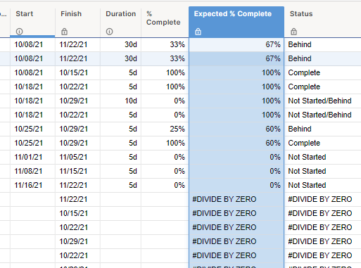 Adding An IsBlank To An Existing Formula Smartsheet Community