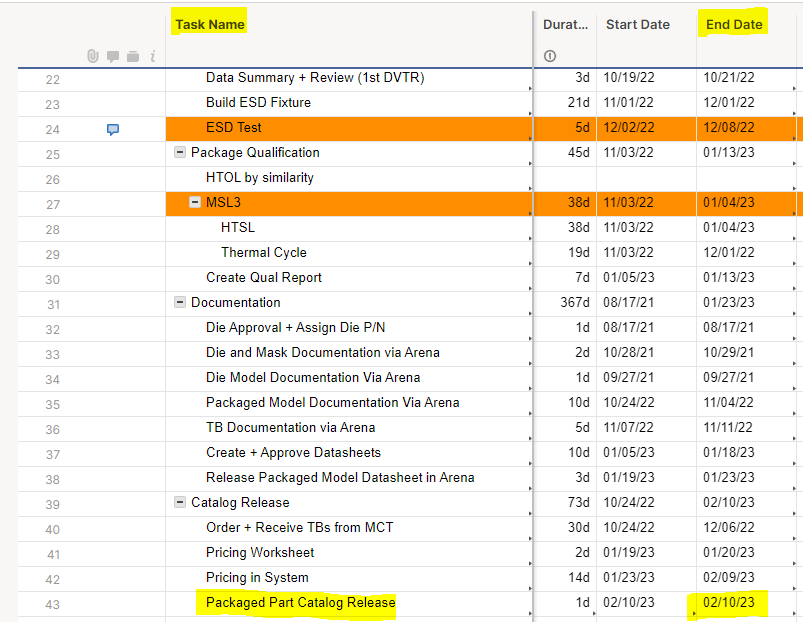 If Cell Matches String Criteria In One Column THEN Return Value Of 