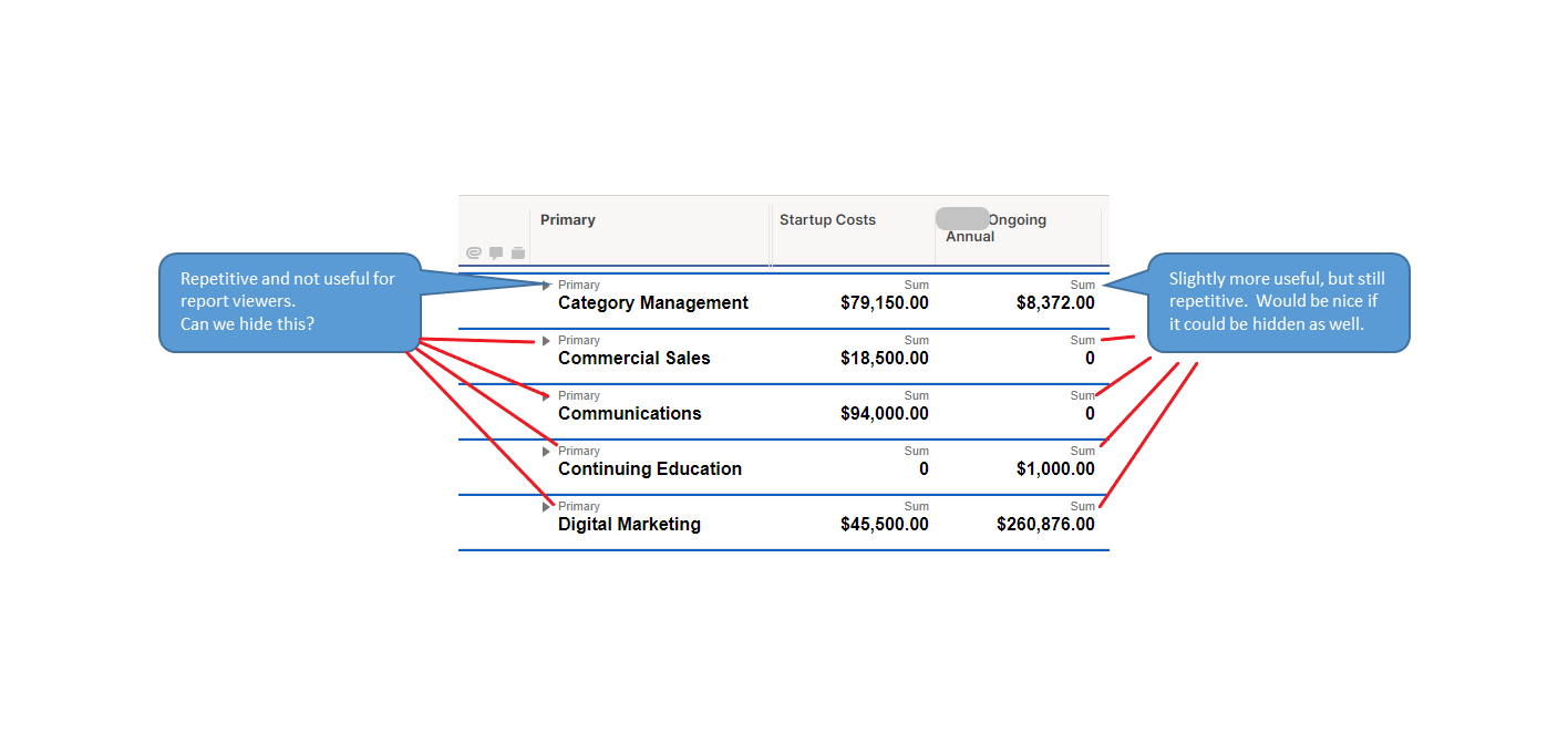 Can You Hide A Report Group s Column Name Smartsheet Community