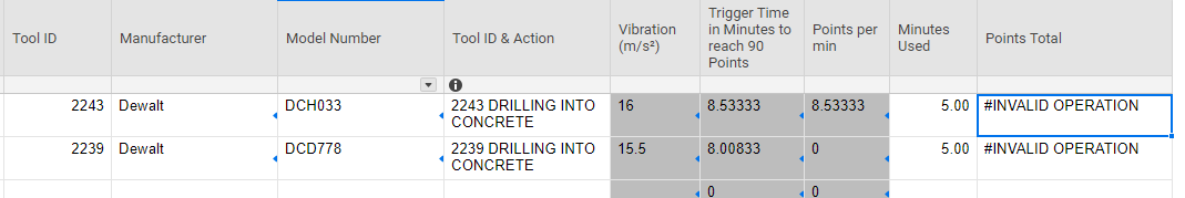 Can I Lookup A Value Based On Two Criteria Smartsheet Community