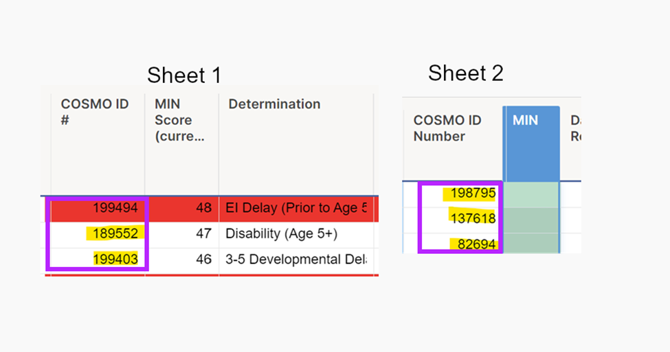 Pull Cell Value Based On Matching Value In Two Sheets Smartsheet