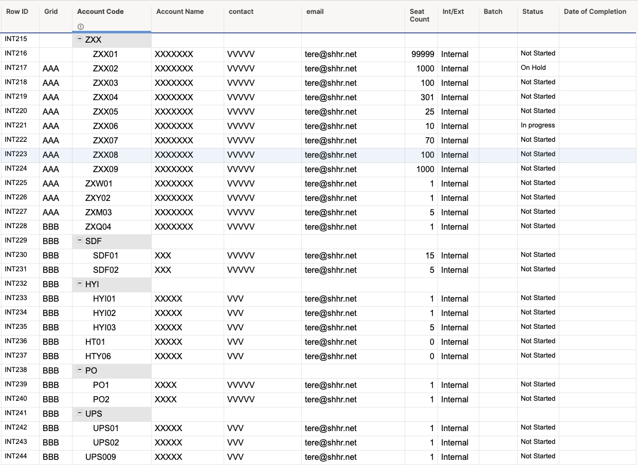 Row ID ignoring Blank Cells Smartsheet Community
