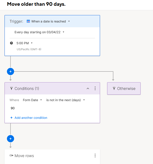 Move To Another Sheet When Date Is X Months Old Smartsheet Community