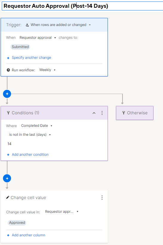 Change Cell Value After 2 Weeks Smartsheet Community
